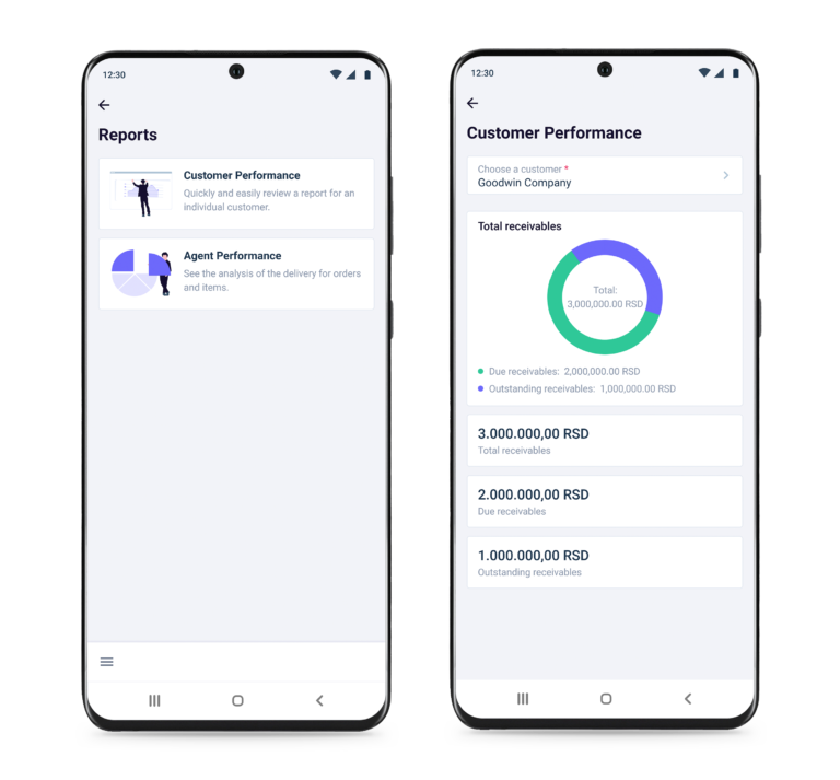 GET Field Sales Manager - Global Engineering Technologies